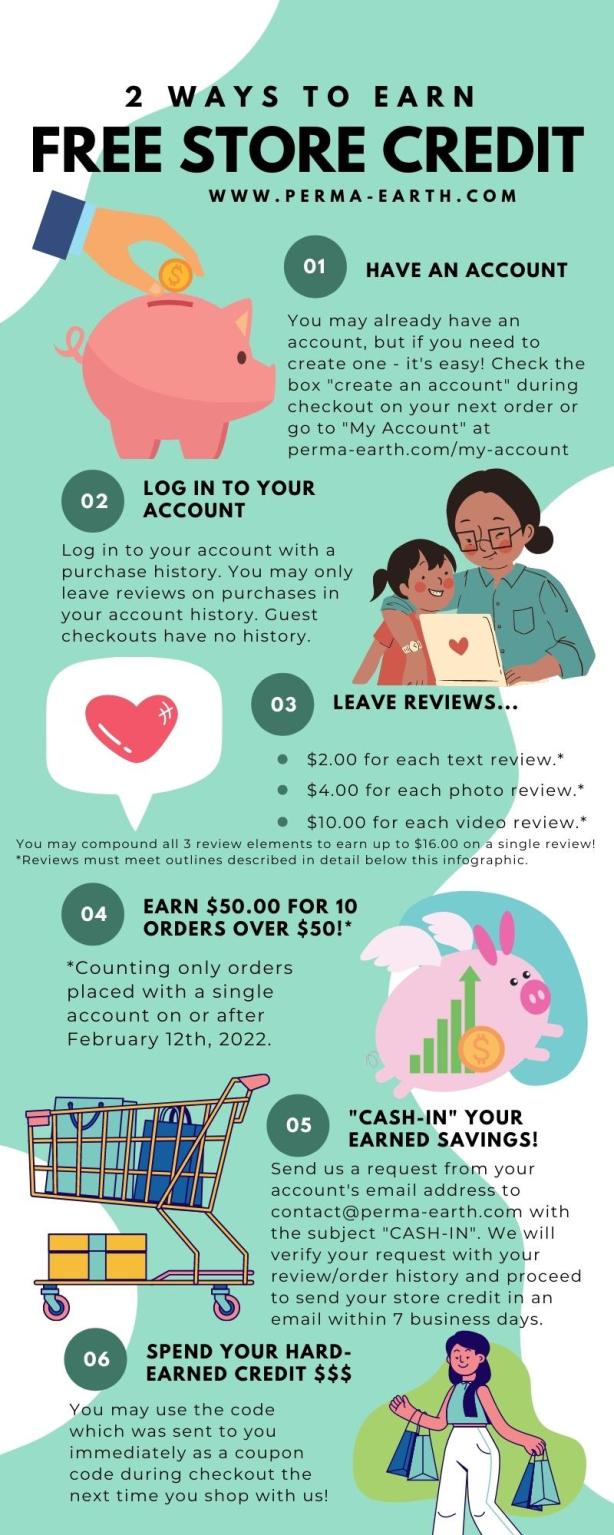 Neutral-Colored-How-To-Infographic-1 – PERMA∞EARTH